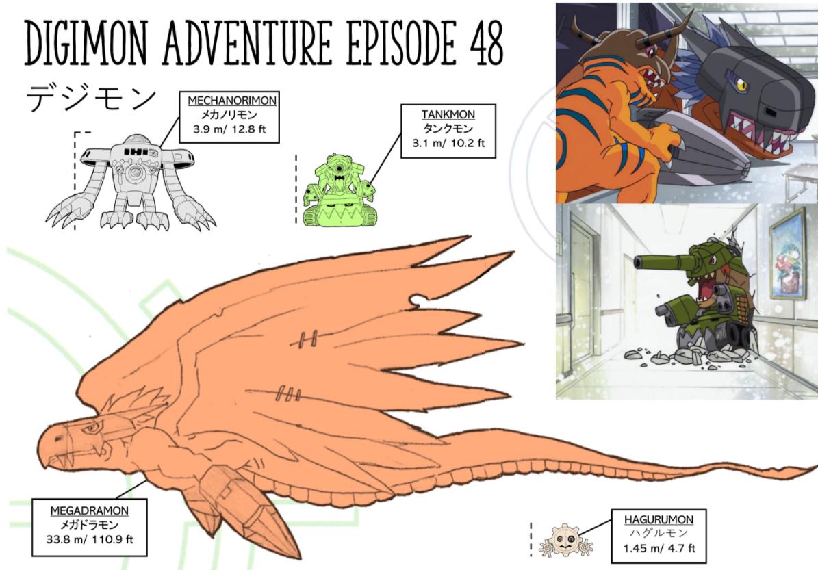 The size of the largest Digimon Zombie Tyrannosaurus in the first generation of Digimon is not ...