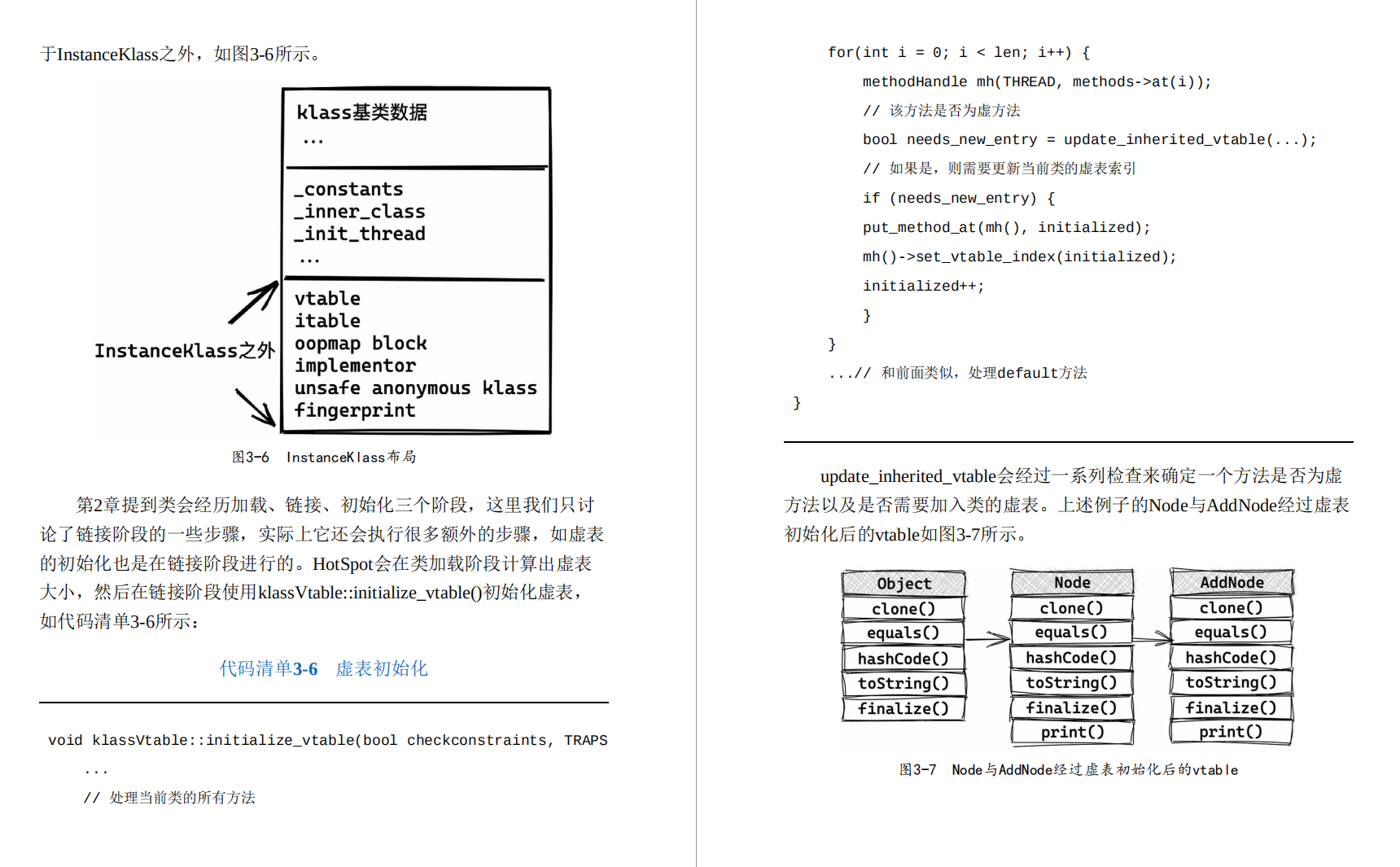 驚艷！騰訊架構師最新出品「Java虛擬機HotSpot 核心知識寶典」 - 資訊咖