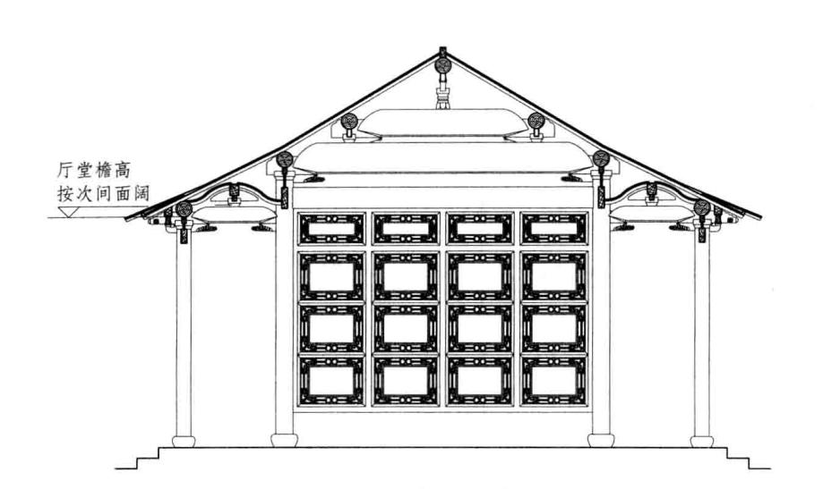 Hall width and eaves height - iMedia
