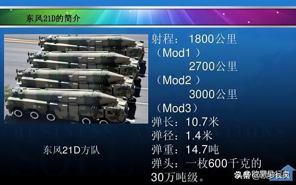 China's Dongfeng-21D is deployed in all areas, and the aircraft carrier ...