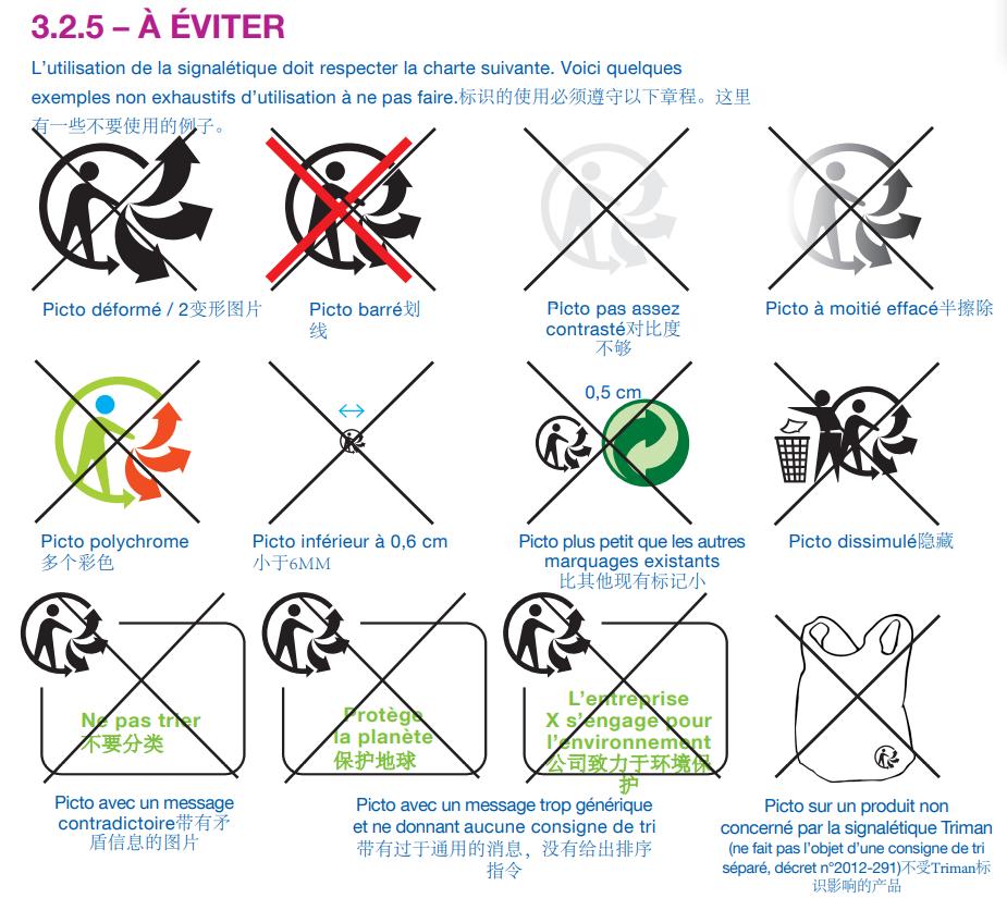 From January 1, 2022, the French "Triman" logo will undergo major ...