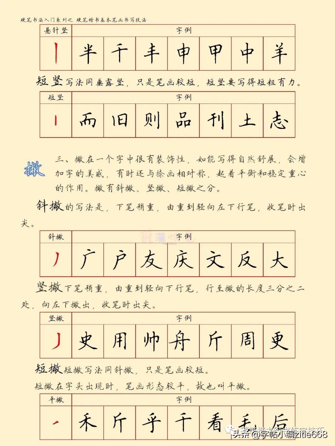 Super detailed) writing techniques of basic strokes of hard pen regular ...