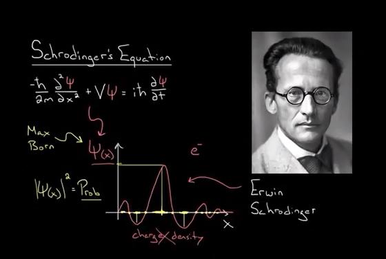 A Brief History of Quantum Mechanics - iNEWS