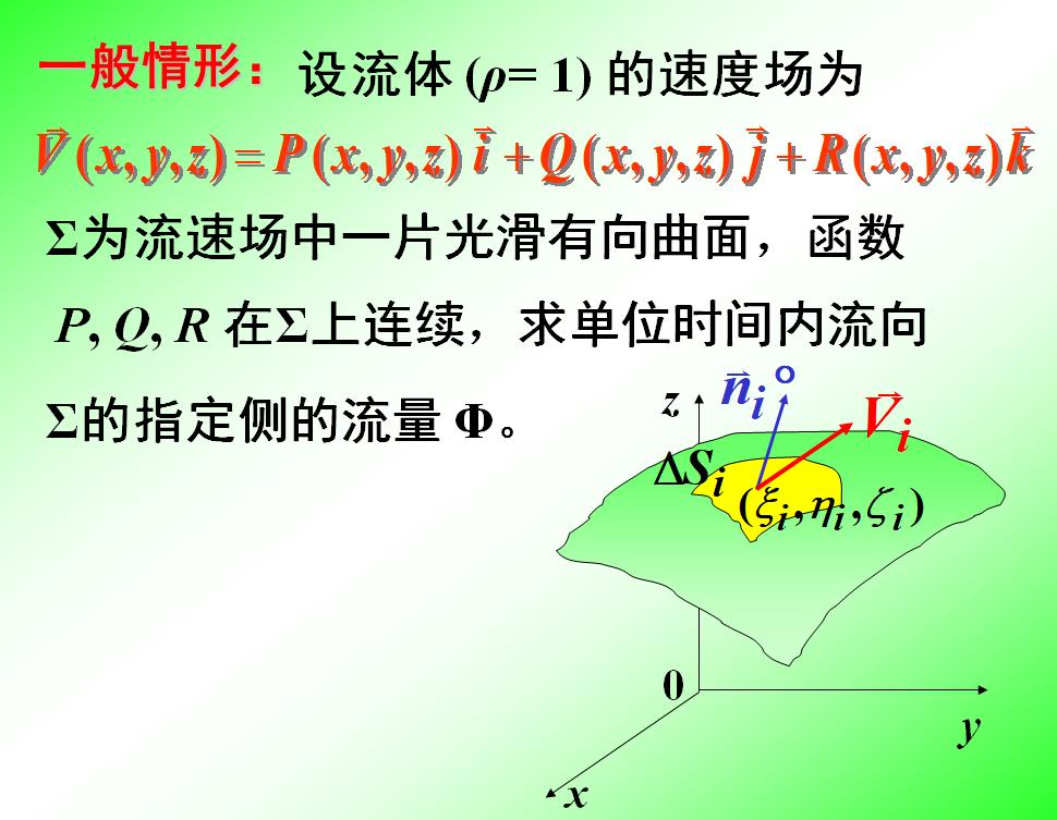 How do the two surface integrals differ - iMedia