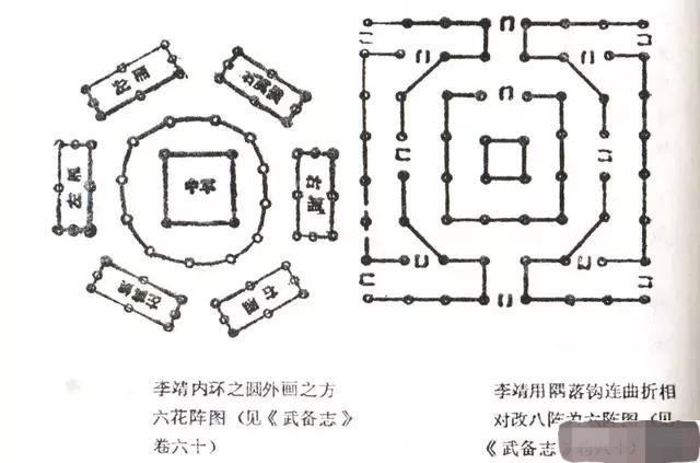 What are the formations commonly used in ancient Chinese warfare? - iNEWS