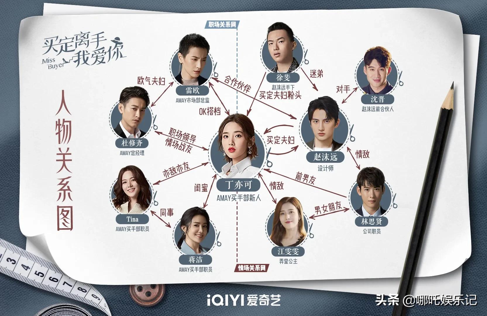 "I Love You" is finalized, Yang Shize "changes face" Zhai Tianlin, Wu ...