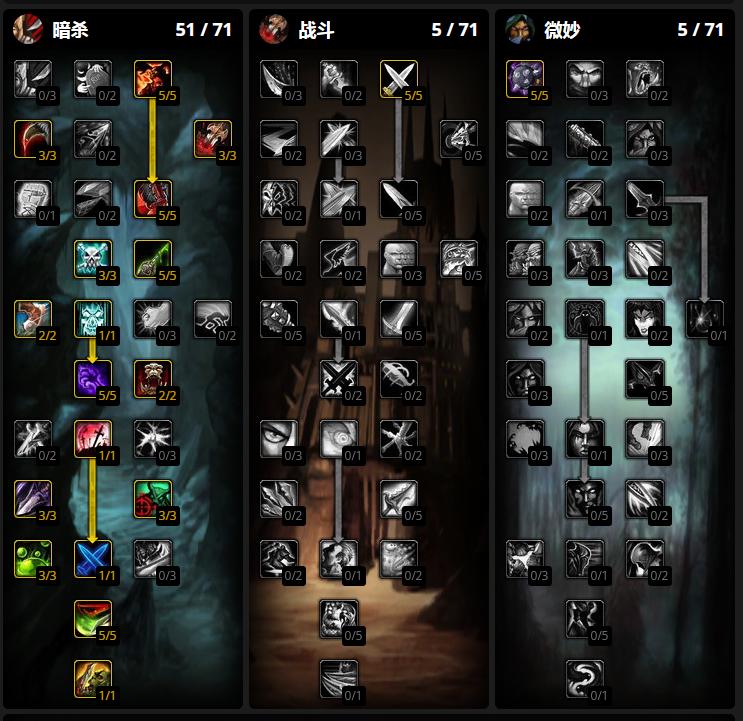"World of Warcraft" wlk eve assassination thief talent glyph selection ...