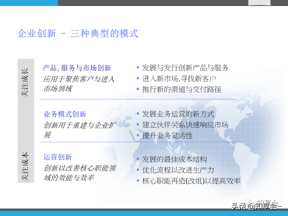 Strategy and Execution - The BLM Model of Business Leadership used by ...