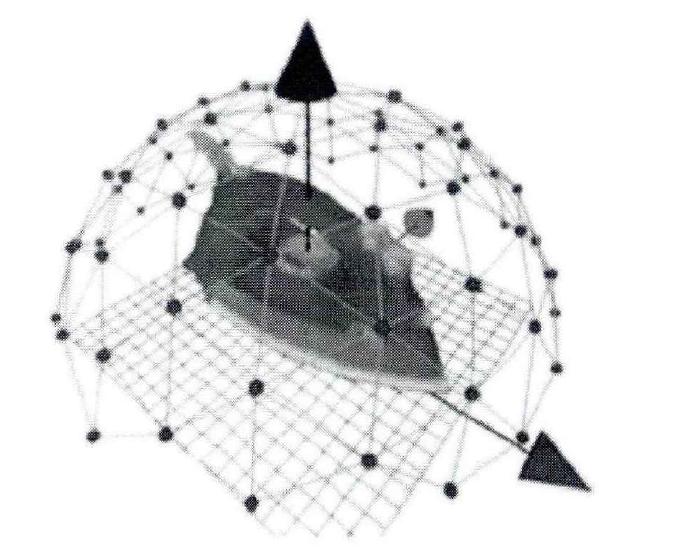 Research And Application Of 6d Pose Estimation Based On Deep Learning