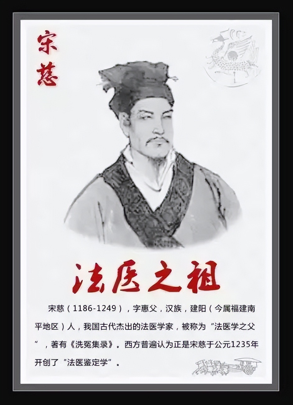 Top Ten Experts in Detecting Cases in Chinese History——Song Ci, the ...