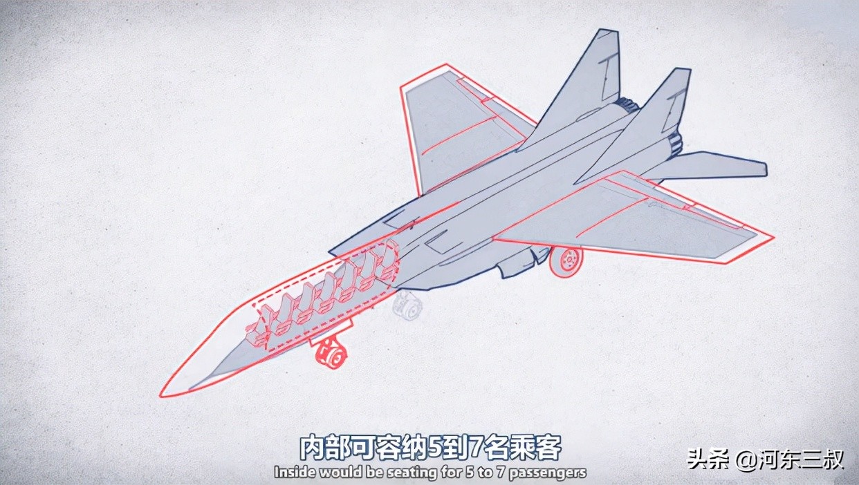 Travel at Mach 2, make coffee at an altitude of 10,000 meters, and take ...