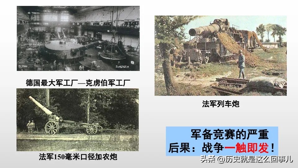 Technology during World War I - iNEWS