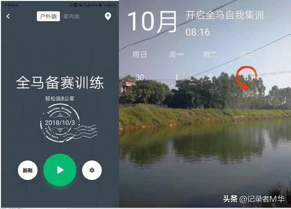 From the start of 1 kilometer to the 42 kilometers of the marathon (3 ...