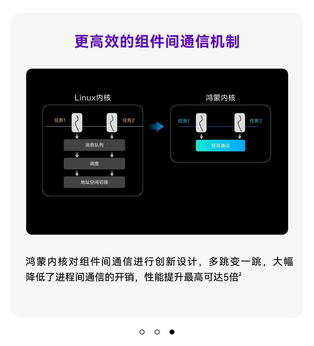 Remove AOSP, HarmonyOS NEXT: use self-developed kernel - iMedia