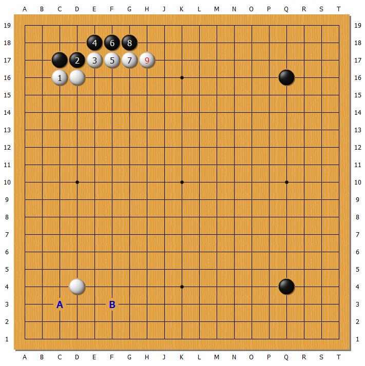 The layout principle of ai (002 surrounds a certain empty space and ...