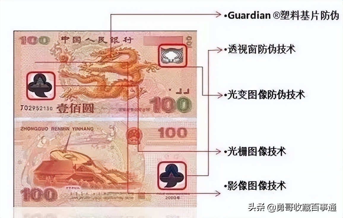 At the end of September this year, the circulation of paper pounds was ...