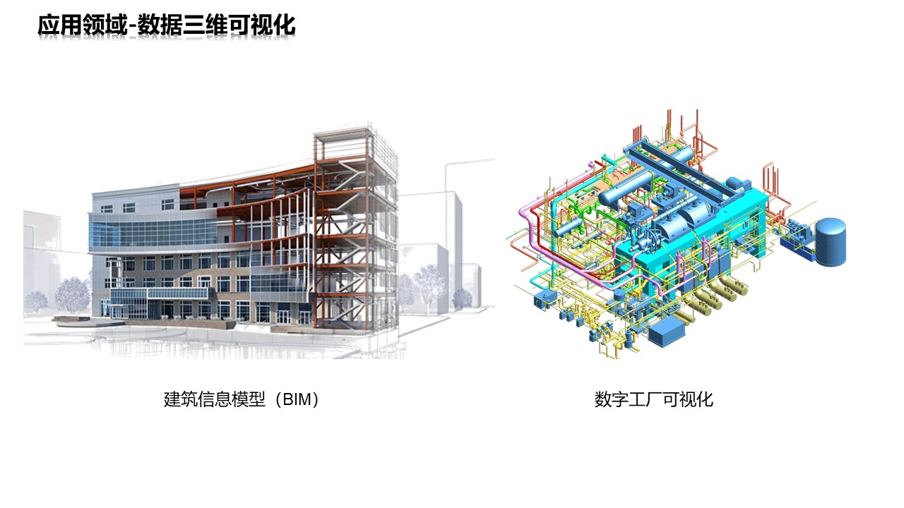 Digital Factory 3D Data Visualization Solution (PPT) - iNEWS