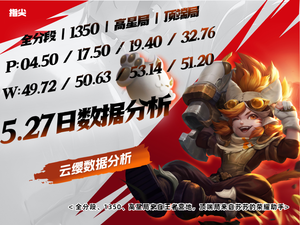 The major versions of S31, T0, have been weakened one after another. Why can Shen Mengxi survive ...