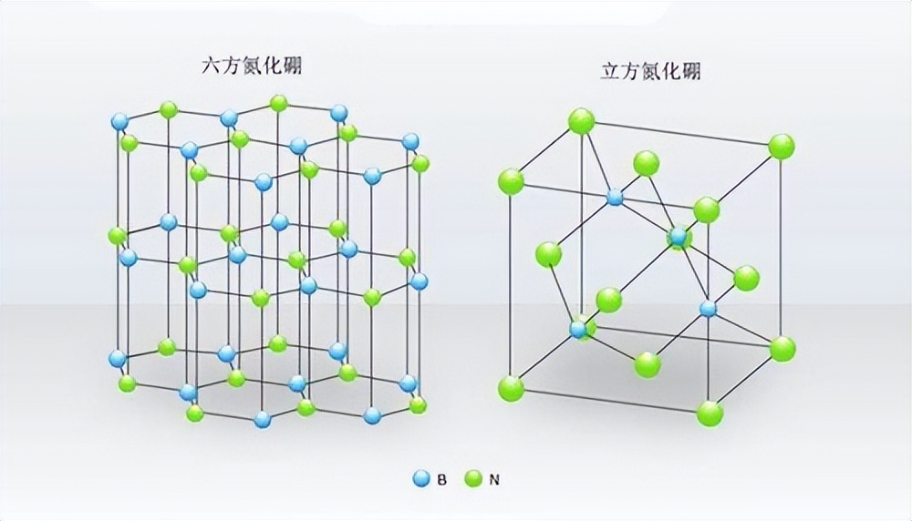 Hydrogen bond-mediated surface functionalization of boron nitride ...