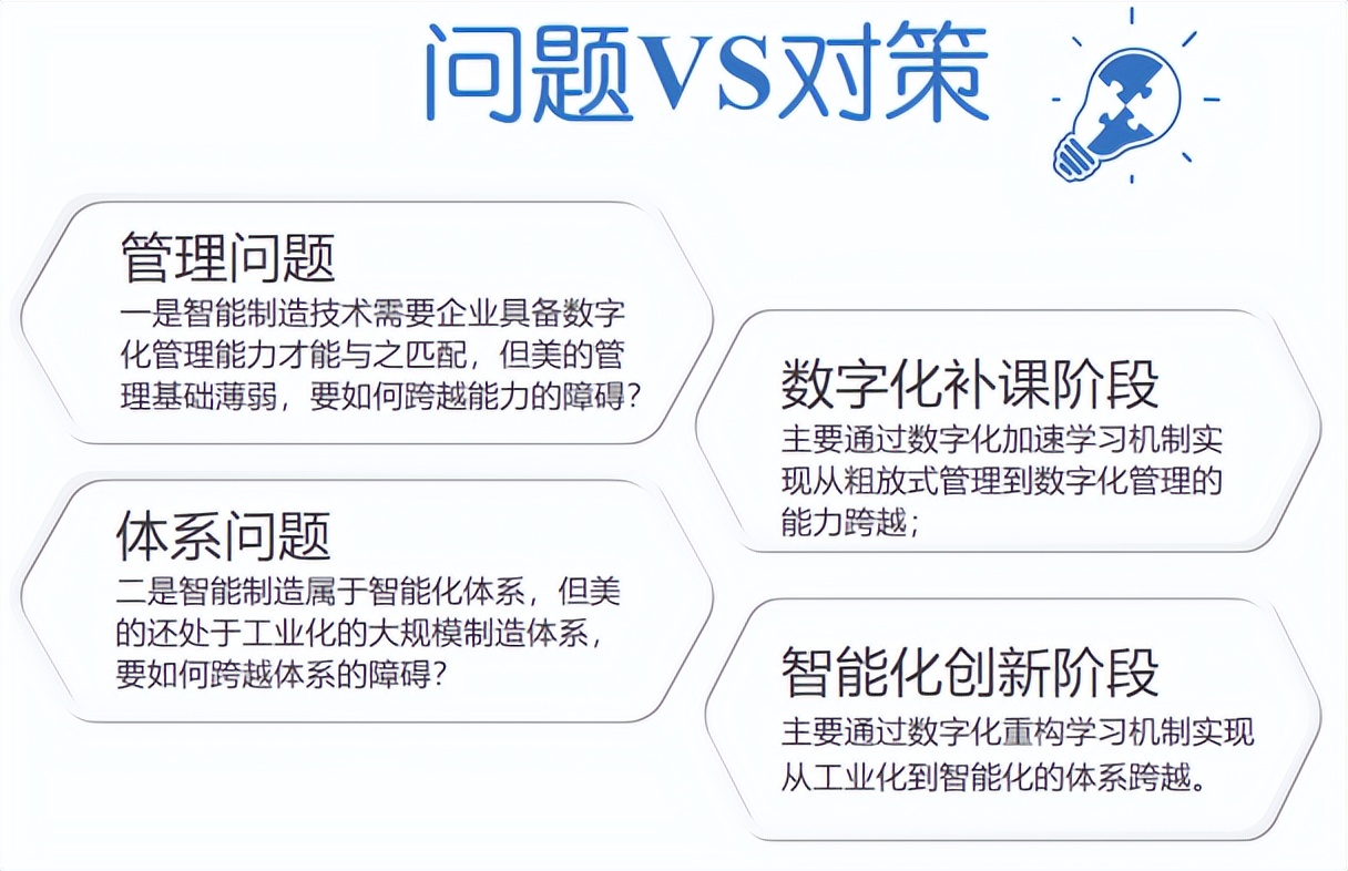 "Tongdao Watch" intelligent manufacturing transformation and upgrading ...