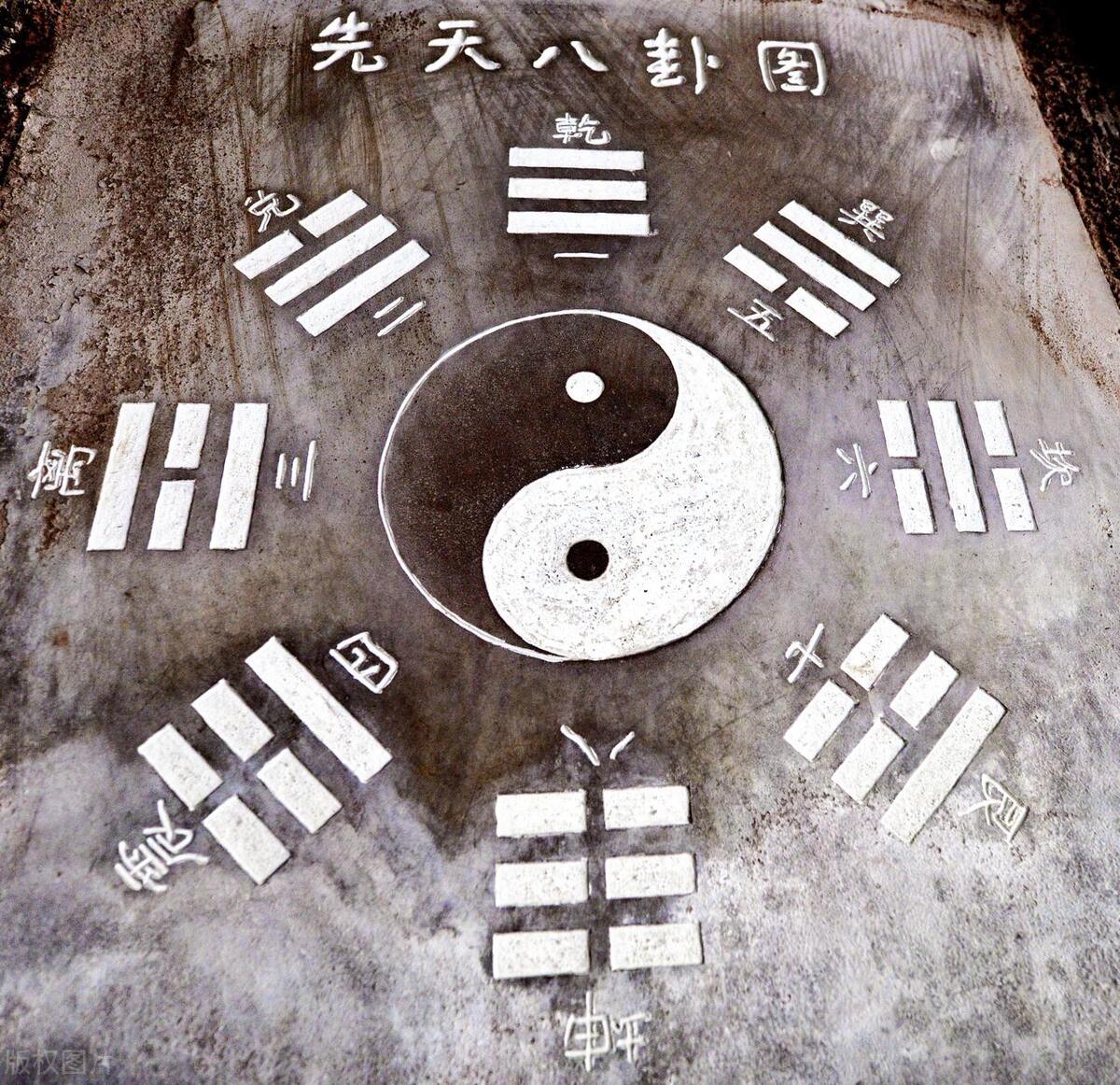 Three Thousand Years of Wisdom Inheritance: Exploring the Mysteries of ...