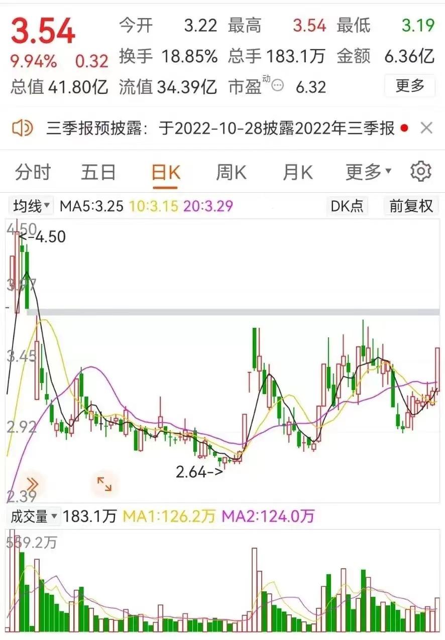The global chip reshuffle! China's first domestic lithography machine ...