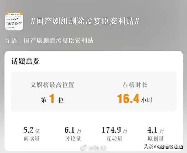 Douban did not expect it to become popular again in this form! - iMedia