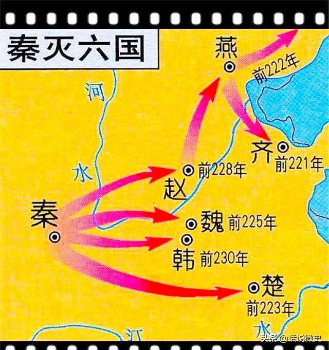 Why Qin State? - iNEWS