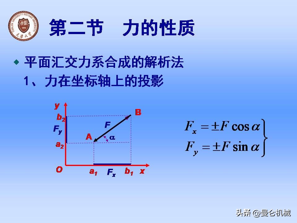 Static Balance in Structural Design-PPT - iNEWS