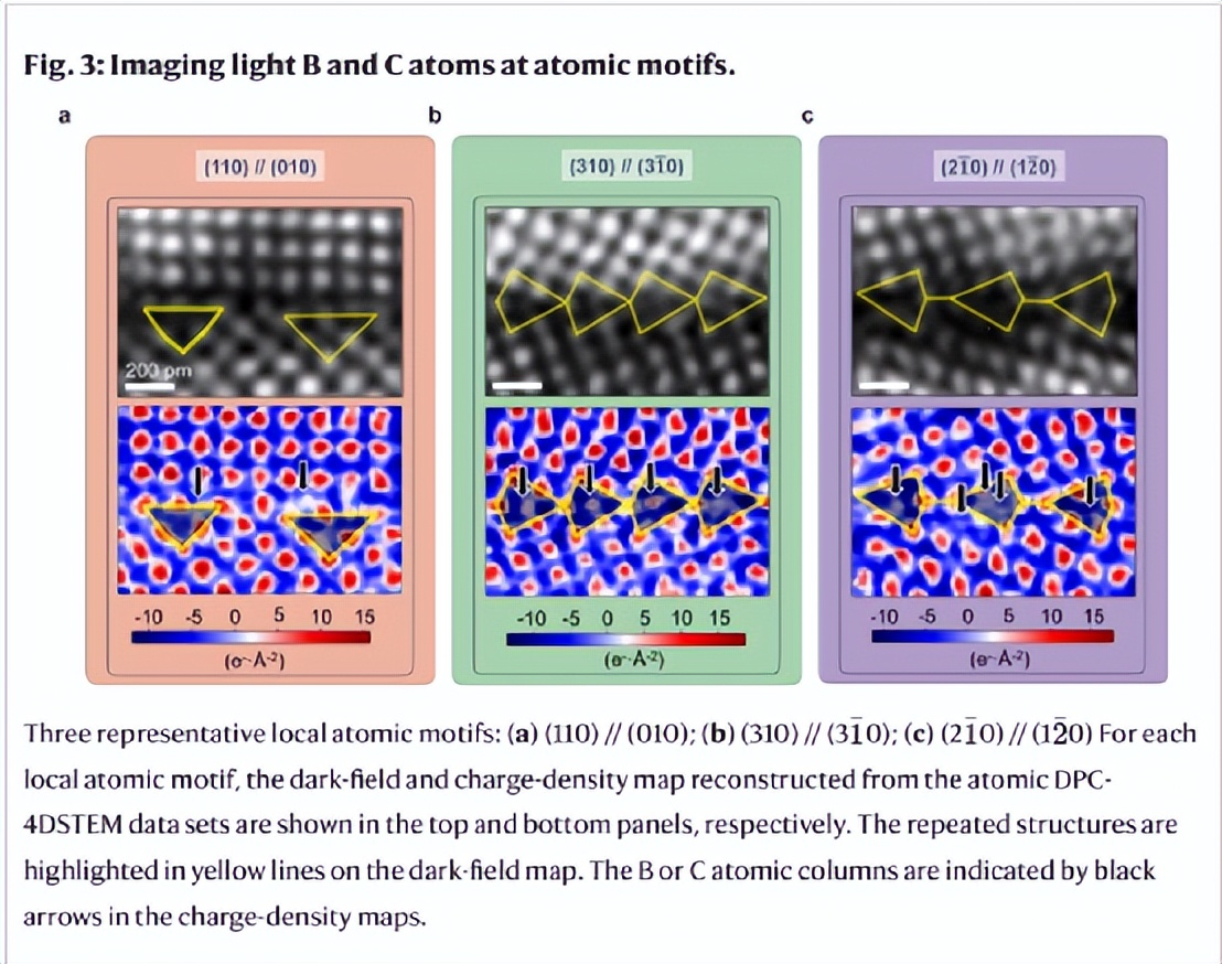 Max Planck Institute's "Nature" major sub-journal: A breakthrough in the design of grain ...