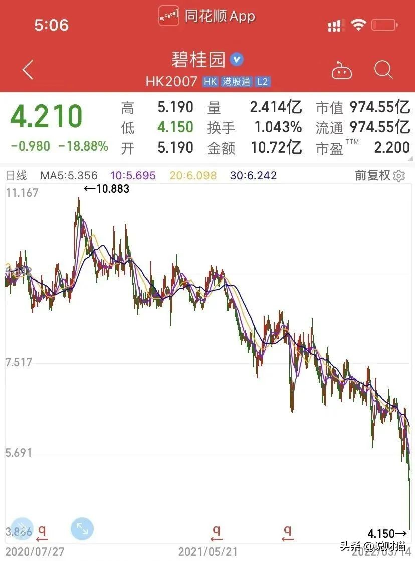 No one believed Yang Guoqiang's clarification?Why Country Garden was ...