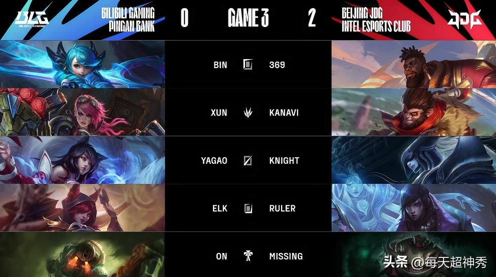 Xun Wei wins with one blow, BLG beats JDG in key rounds, Redmi's ...