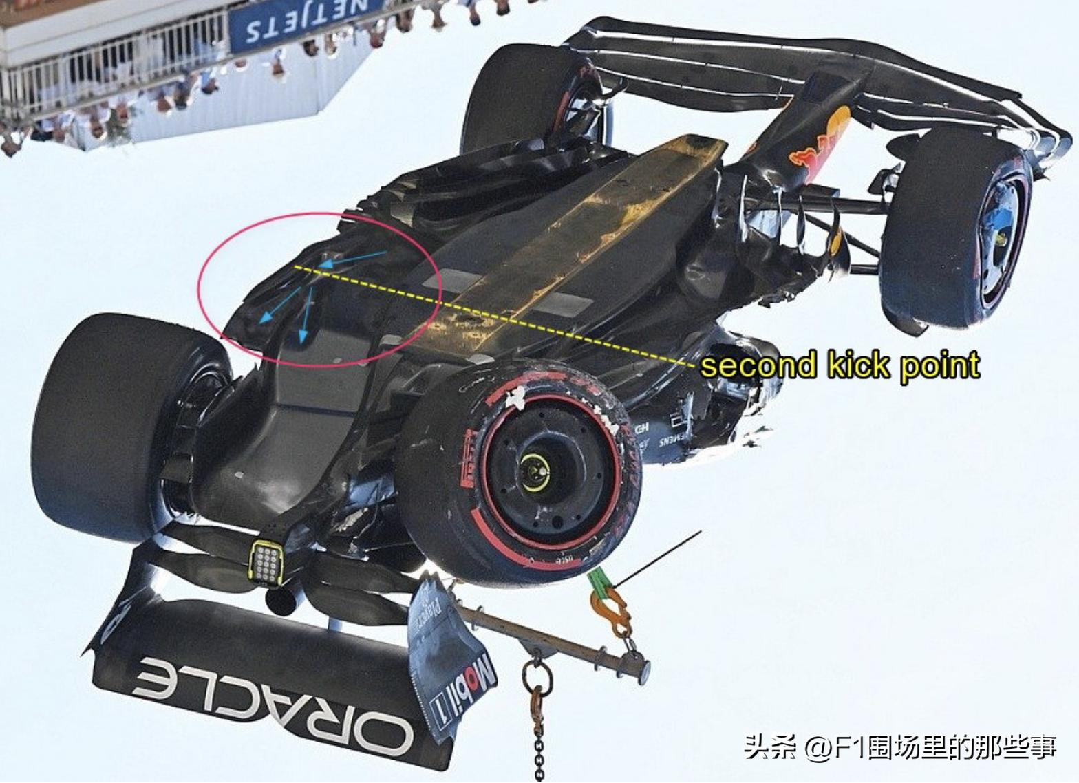 What exactly is the dual Venturi soleplate of the Red Bull RB19? - iNEWS