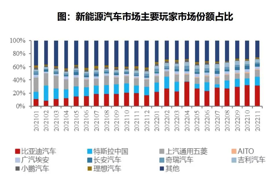 Where else can Xiaomi ask for profit? - iMedia