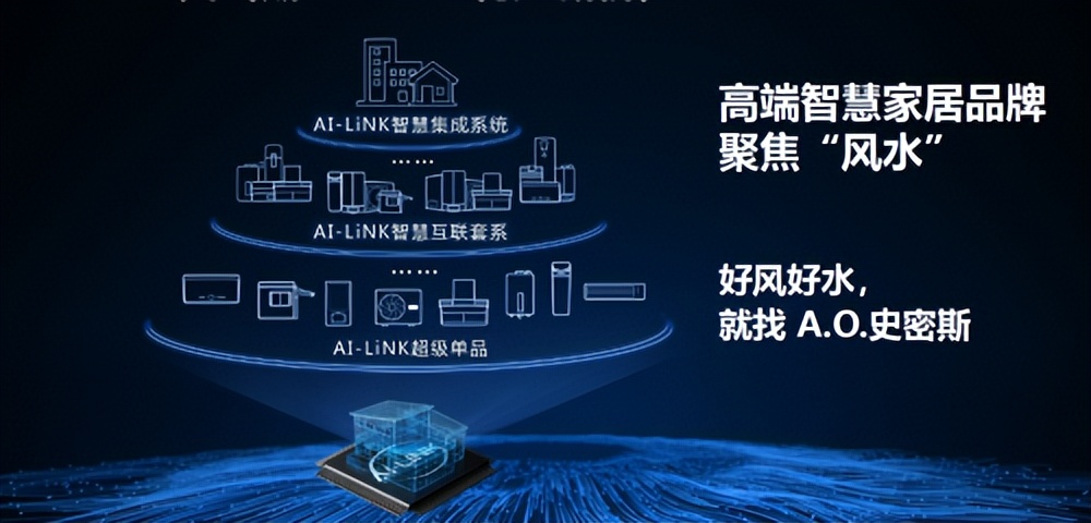 Favored by Institute of Computing Technology, Chinese Academy of ...