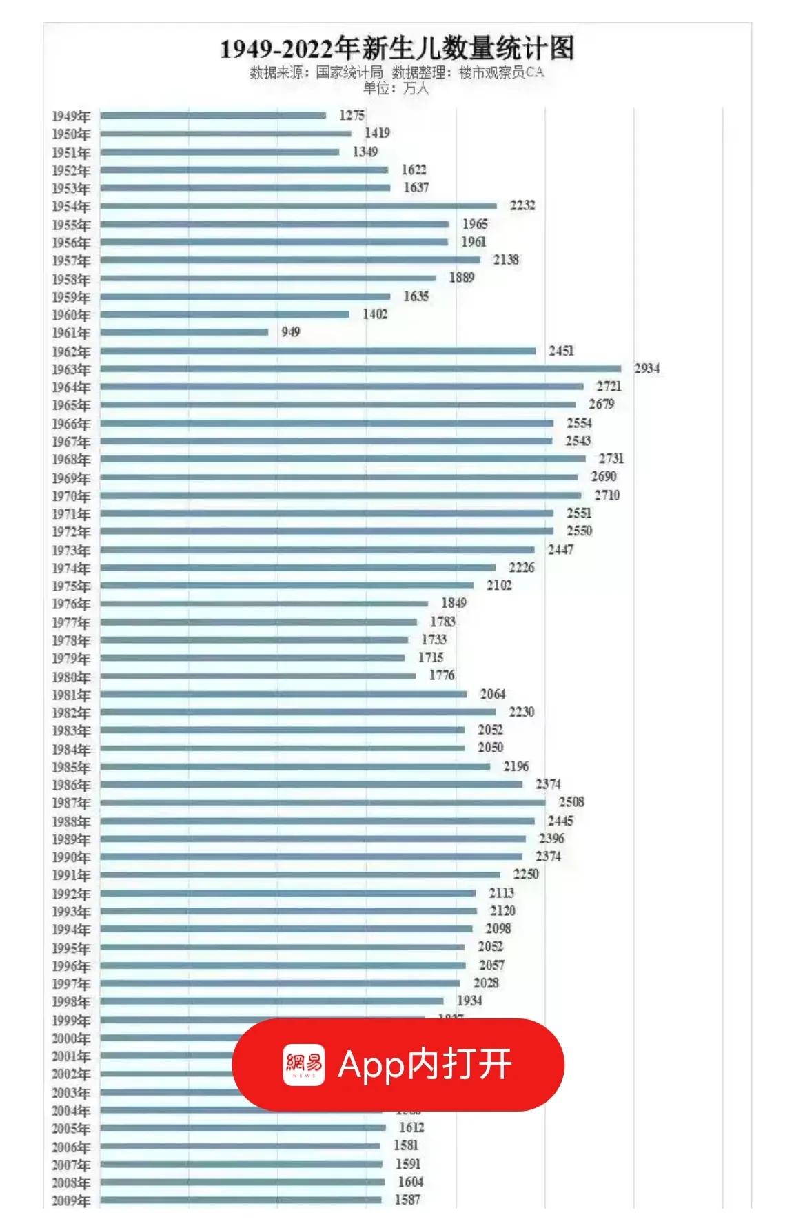 Viciously slander the first thirty years, either enemy or rape - iMedia