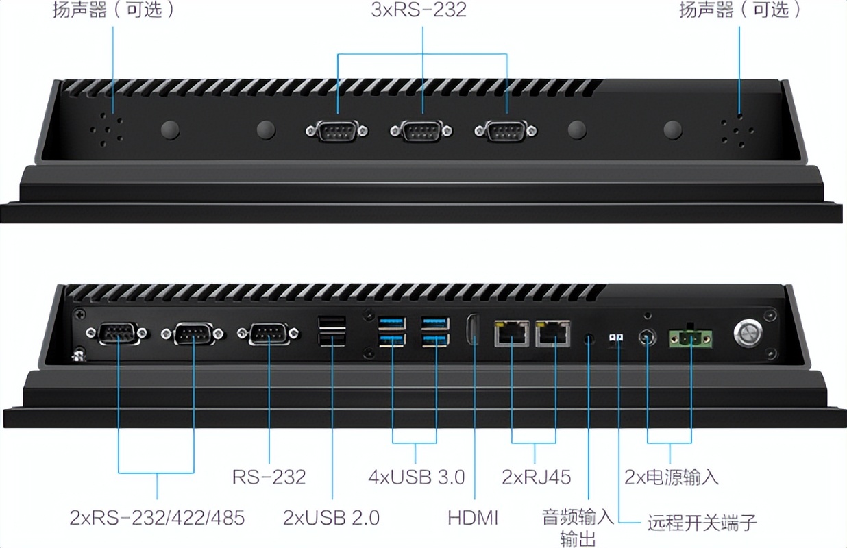 Provide 7X24 hours computing power support! Edge Computing Products Add ...