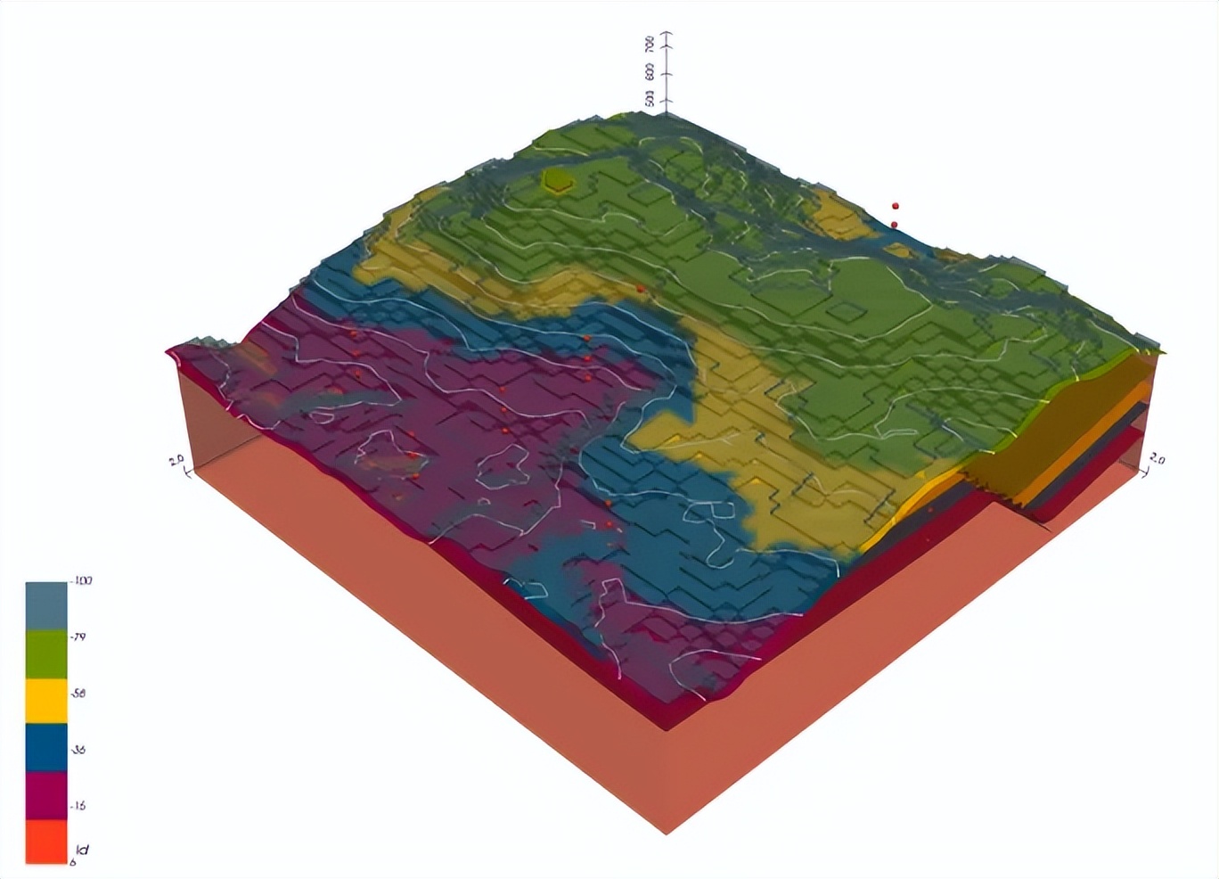 3D geological modeling practice [GemPy] - iNEWS