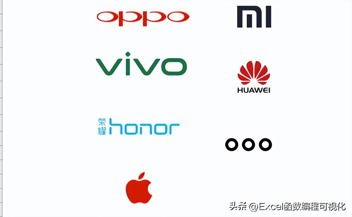 Pattern fill bar chart to make your chart more realistic - iNEWS