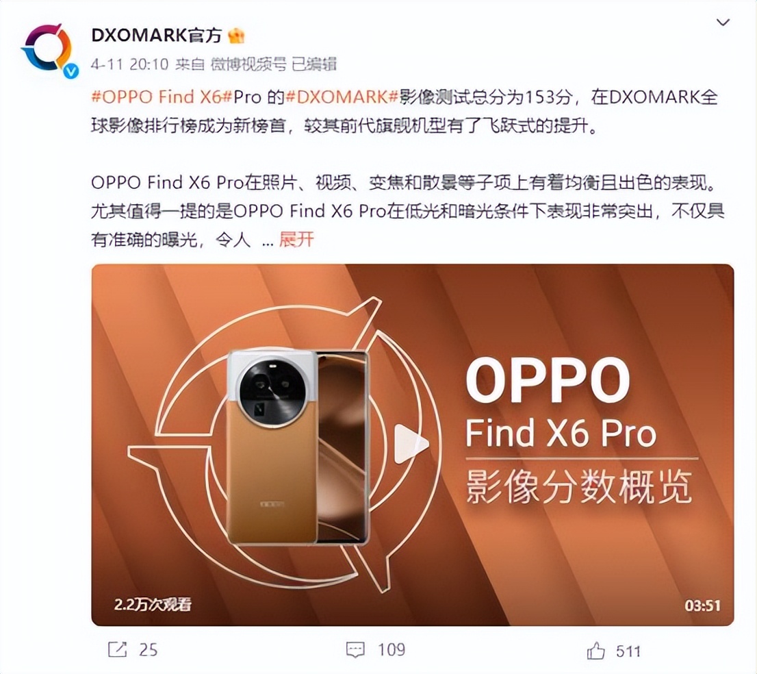 OPPO Find X6 Pro霸榜DXO：年度最強影像旗艦 - 頭條匯