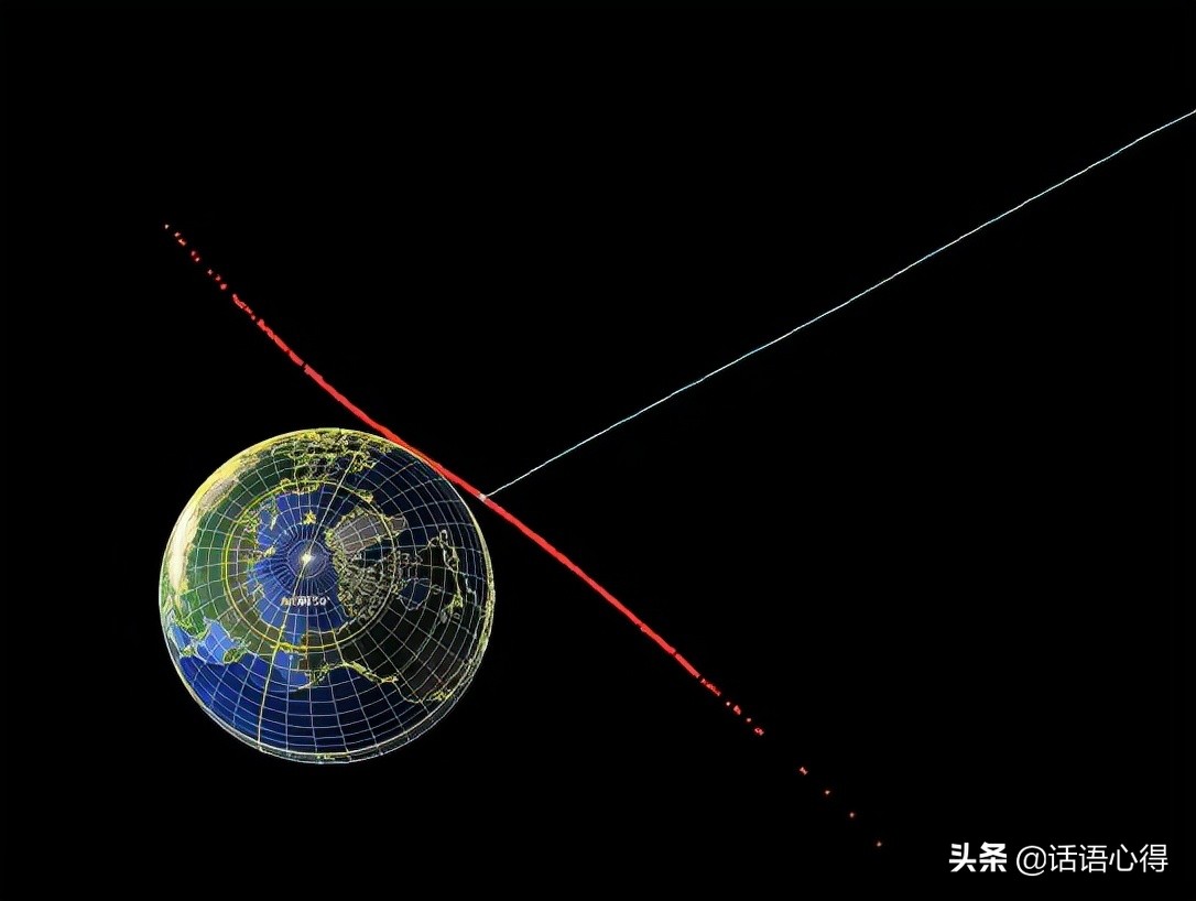 Earth Outpost 2060 - iNEWS