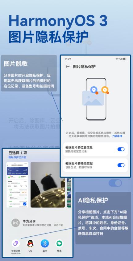 Sending the original picture but revealing the home address information ...