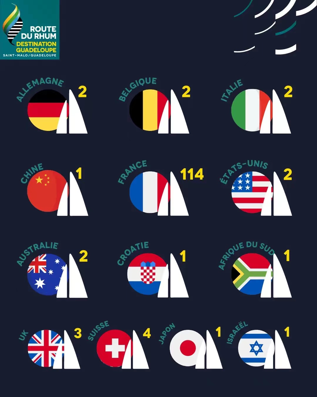 Xu Jingkun: Reborn in Adversity, Carrying Life on a Sailing - iNEWS