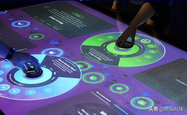 Object Token Recognition Table - iNEWS