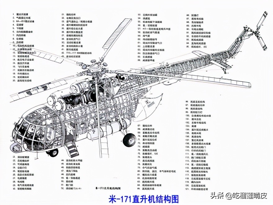 Mi-17 helicopter (English: Medium helicopter NATO "Hippo-H" Hip-H) - iNEWS