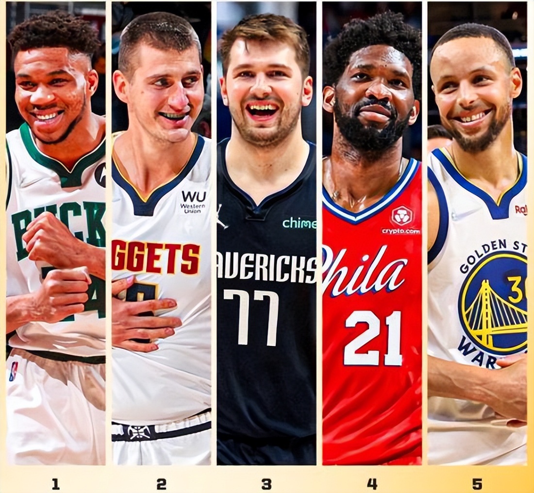 ESPN's current star rankings: The top 4 are all international players ...