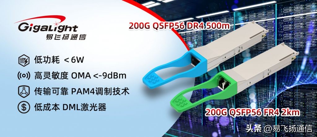 Gigalight redefines 200G data center and newly launched 200G DR4/FR4 ...