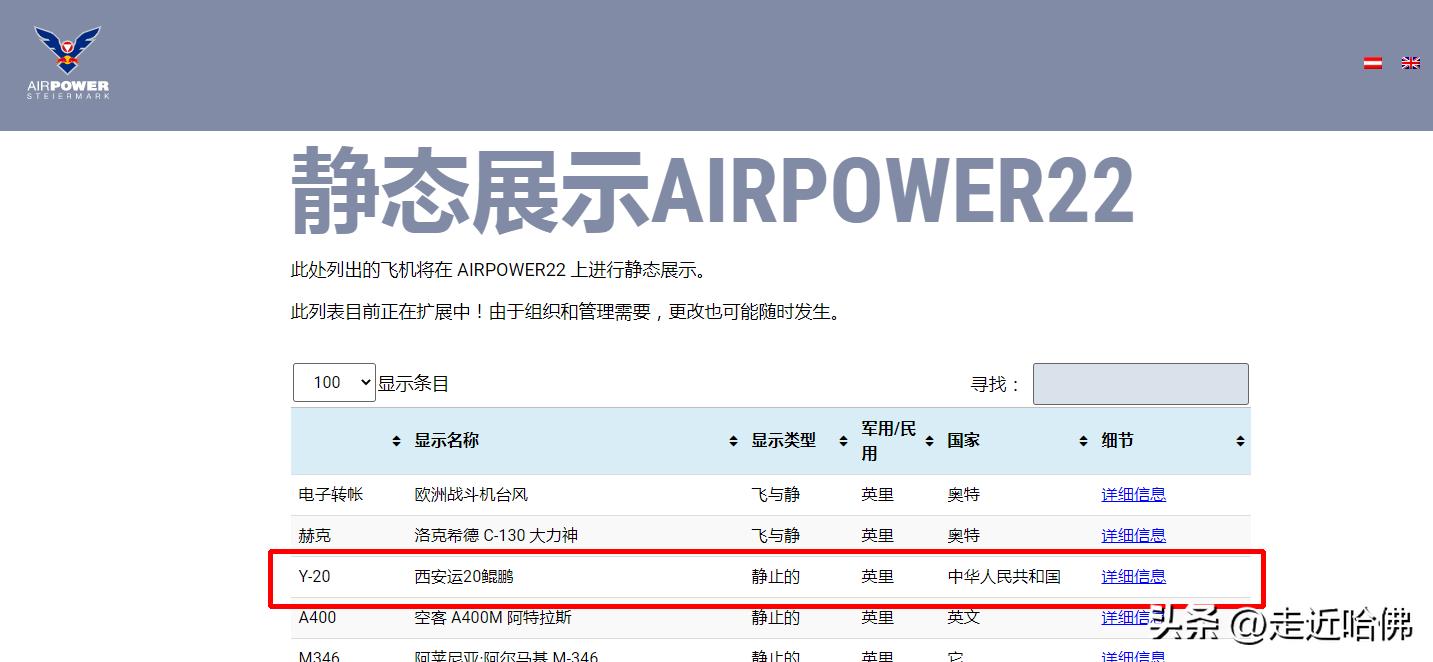 For the first time in history!The Chinese Air Force's active-duty Yun ...