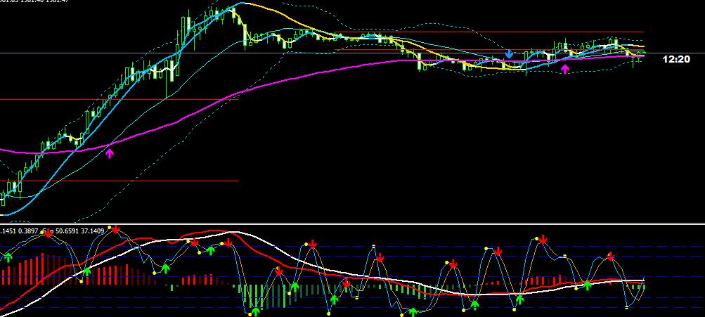 A trading system that can reduce the risk of unilateral trading - iMedia