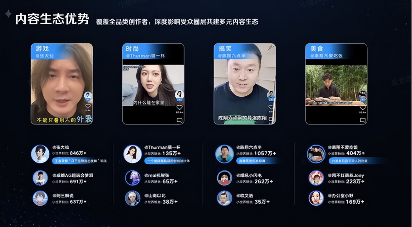Tencent releases 2023 Q1 financial report: QQ monthly activities ...